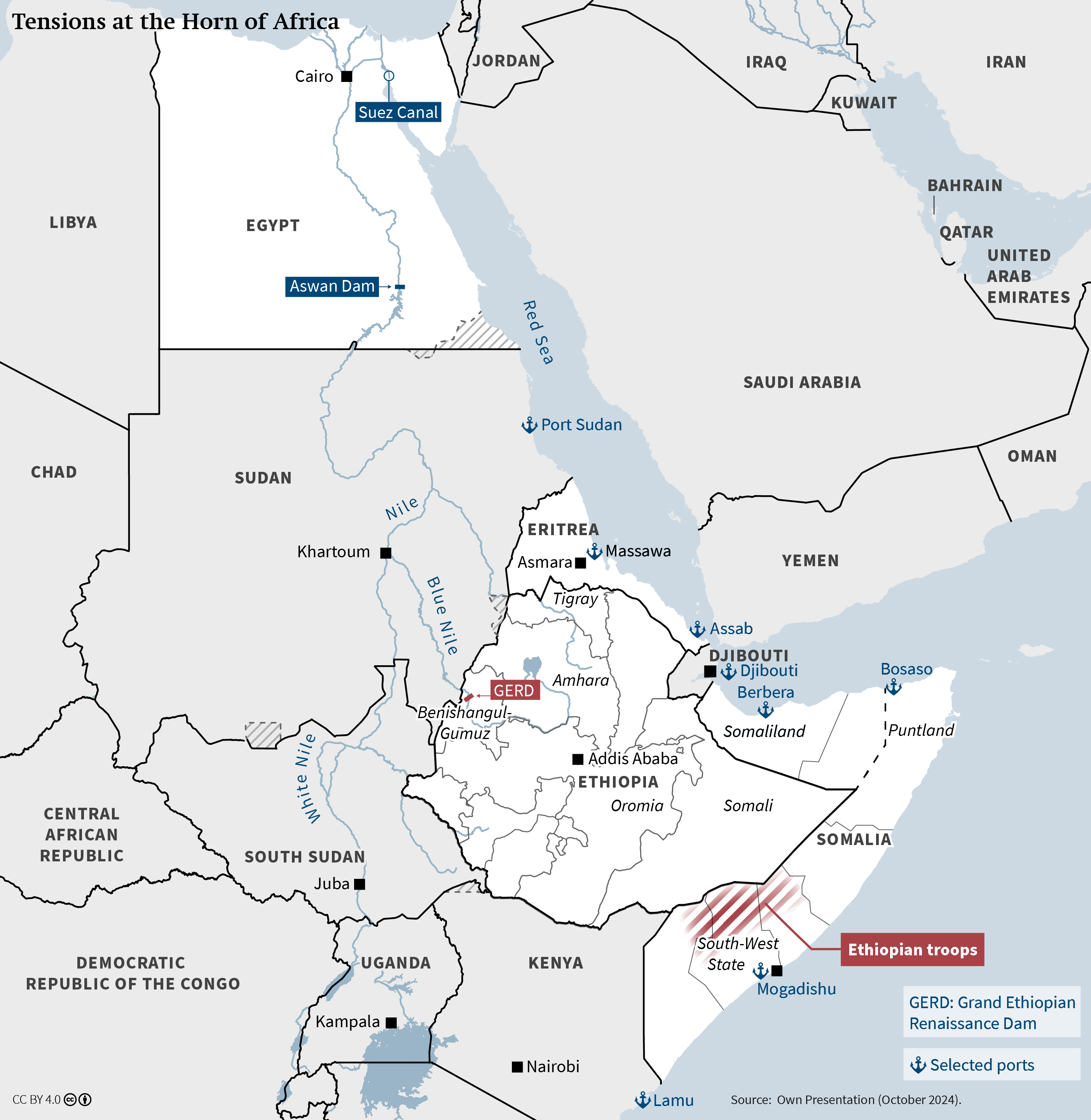 Escalations Risks in the Horn of Africa – Dr. Gerrit Kurtz